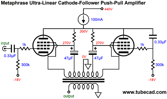Metaphrase Phase Splitter